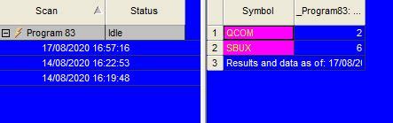 Program 83 Sum Of Stochastic RSI TSI CCI MACD And Stochastic Of RSI Divergences