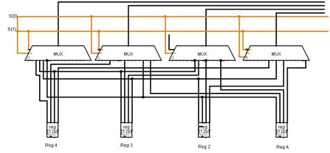 Bus Implementation By Using Mux And Instate Buffer ~ All Computer Topics