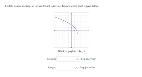 Solved Find The Domain And Range Of The Transformed Square