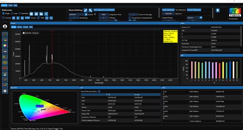 Stellarpro™ Spectroscopy Application Software Stellarnet Inc