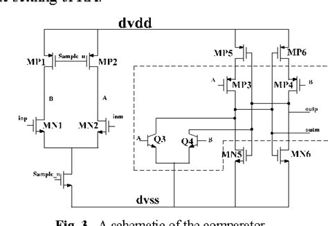 Figure 1 From A High Speed Pipeline Adc With 78 Db Sfdr In 018 Um Bicmos Semantic Scholar