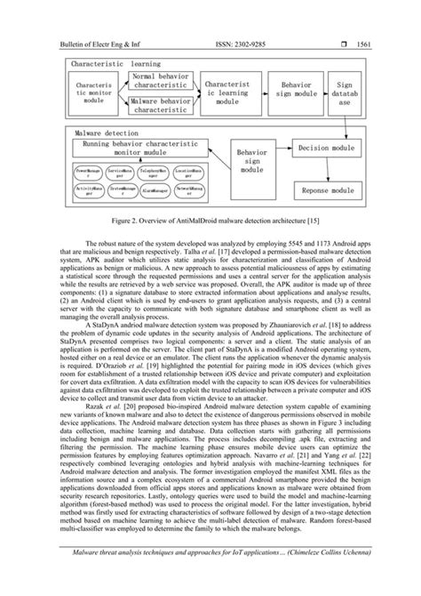 Malware Threat Analysis Techniques And Approaches For Iot Applications