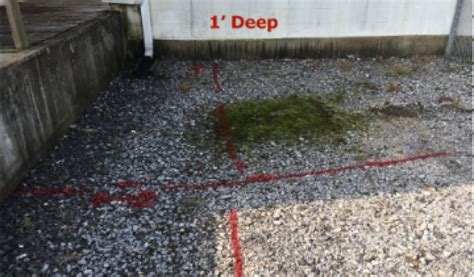 Gpr Testing Southern Inspection And Testing Inc