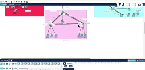 mohamed tarek fathi on linkedin cisco ccna ccnp network it dubai