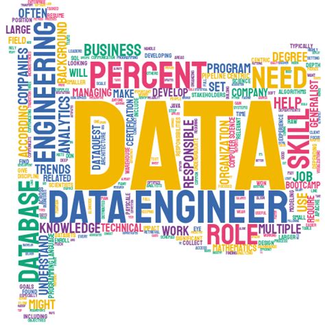 One Line Of Python Code To Help You Understand An Article By Christopher Tao Towards Data