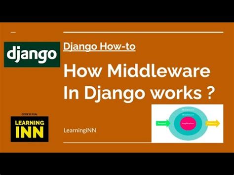 Introduction To Middleware How To Write Custom Middleware In Django Django How To YouTube