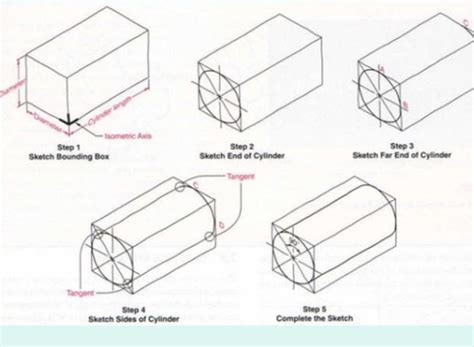 Drafting Test 1 Flashcards Quizlet