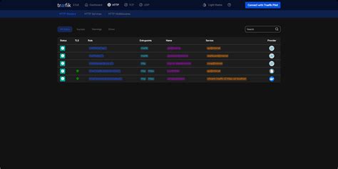 Documentation For Referencing `router` Object · Issue 3 · Heziodetraefik V2 Ssl