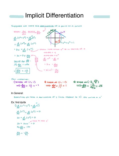 Week 3 Implicit Differentiation Suppose We Want The Derivative Of A Point On A Circle 8 Th B Y