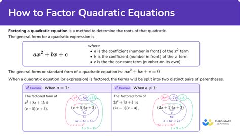 How To Factor Quadratic Equations Math Guide With Examples