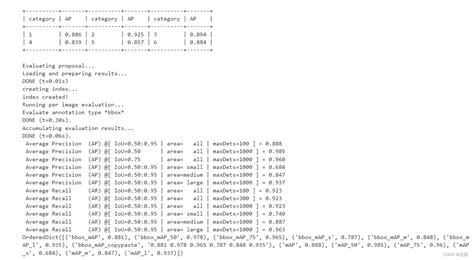 使用mmdetection做实例分割maskrcnn实例分割训练 Mmdet 数据集制作 Csdn博客