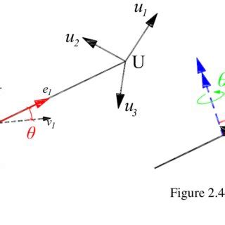 PDF Introduction To Nonlinear Finite Element Analysis