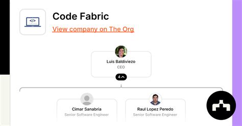 Code Fabric The Org