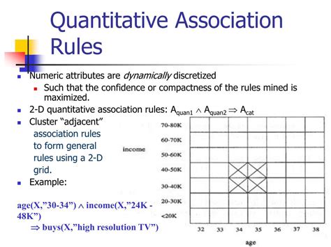 Ppt Mining Association Rules In Large Databases Powerpoint