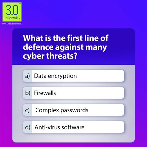 3 0 University On Linkedin 3university 3verse Blockchain Motivation Ai Cybersecurity Nft…