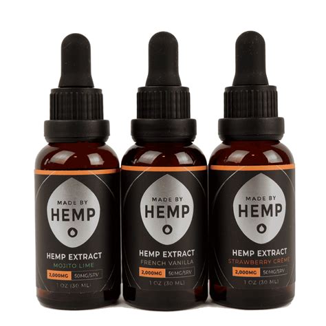 Hemp Extract Tincture Made By Hemp