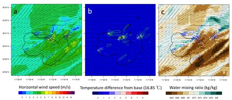 Atmosphere Free Full Text Wildfire Pyroconvection And Cape
