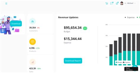 Sweet Phoebe 3owb54 Codesandbox
