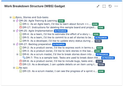 How To Display The Progress Of Epics Or Initiative Atlassian Community