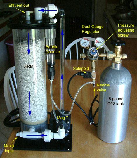 Reactor Setup Help Needed Reef Reef