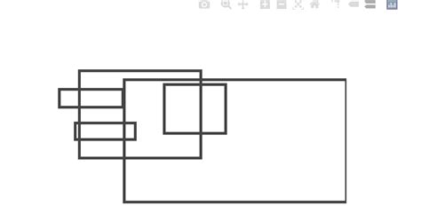 Drawing Shapes On Cartesian Plots · Issue 165 · Plotlyplotlynet · Github