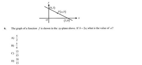 6 The Graph Of A Function F Is Shown In The Xy Plane Above If B2a Wha