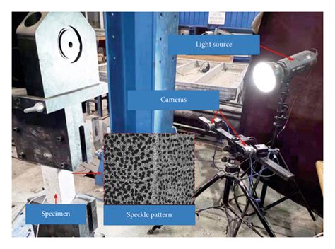 Schematic Diagram Of Test Setup A Schematics Of The Loading