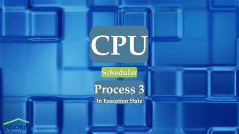 Introduction To Scheduling Algorithms In Operating Systems Youtube