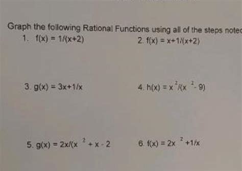solved graph the following rational functions using all of