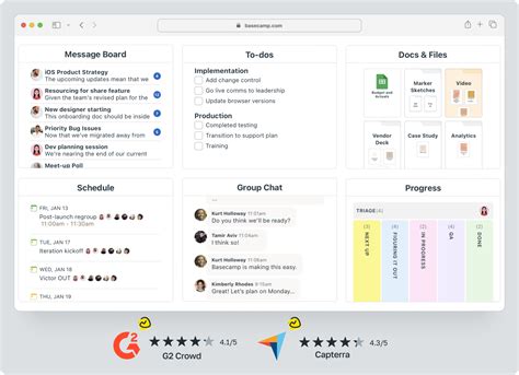 10 best redmine alternatives in 2025