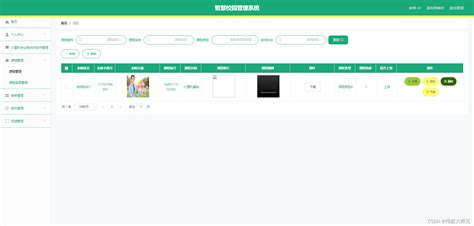 智慧校园基于springbootvue的智慧校园管理系统源码数据库文档基于springbootvue的智慧校园管理系统有多少