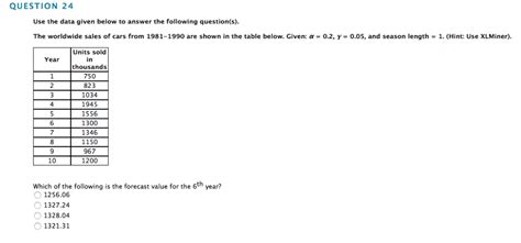 question 24 use the data given below to answer the