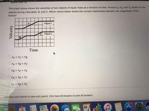 Solved The Graph Below Shows The Velocities Of Two Objects