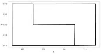 R Plot Outline Around Raster Cells Stack Overflow