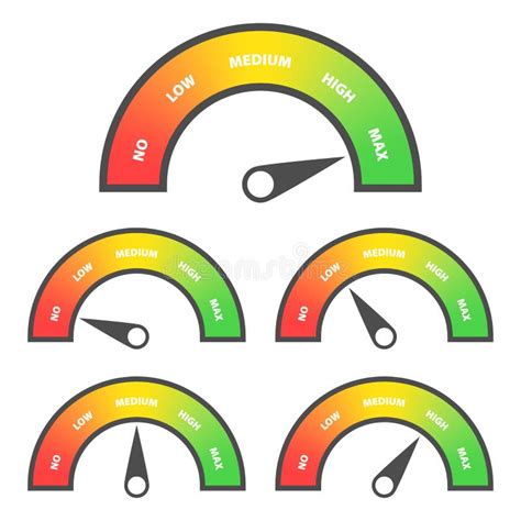 Credit Score Rating Scale With Pointer Bad Or Good Indicators With Scale And Rate Credit Rating