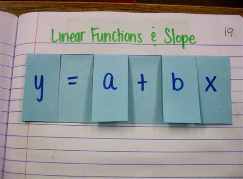 Different Forms Of Linear Functions Foldable Math Love