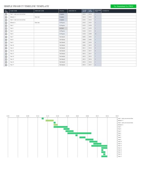 Simple Project Timeline Template Task Name Subtask Name Status