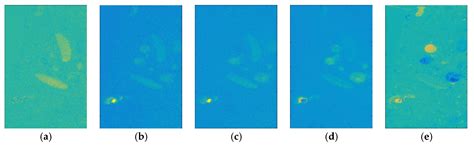 Underwater Hyperspectral Target Detection With Band Selection