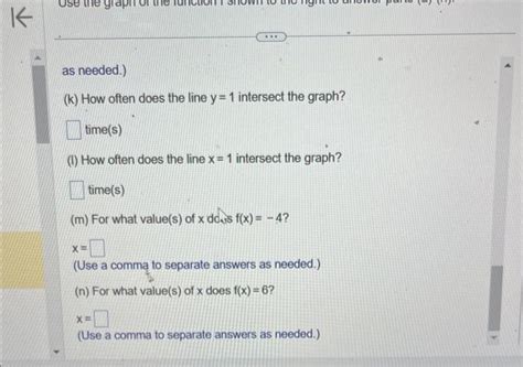 Solved Use The Graph Of The Function F Shown To The Right To