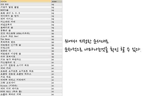 Mysql Field를 사용한 Order By 정렬 순서 강제 지정