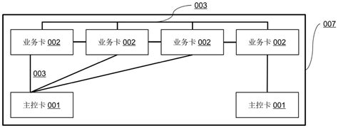 Fpga Prototype Verification Equipment Eureka Patsnap