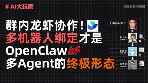实战 飞书多agent玩法再升级！群聊虽好，但是不如连接多个机器人香！ 罐头的世界