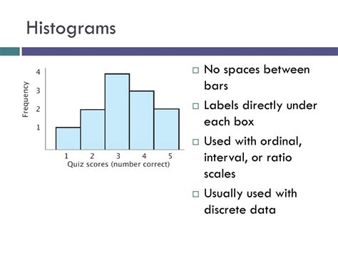 Frequency Distributions Ppt Download