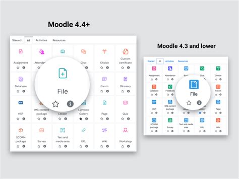 New Course Page Features In Moodle 4 4 4 5 Elearning Themes