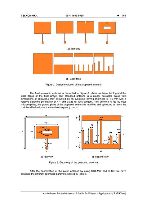A Multiband Printed Antenna Suitable For Wireless Applications Pdf