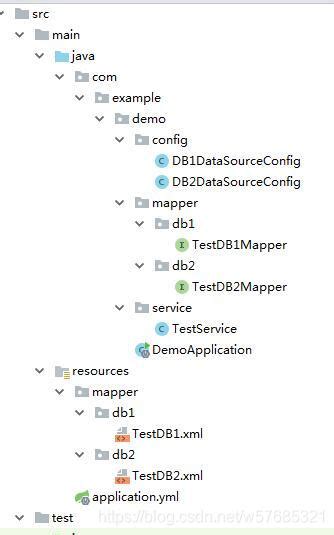 spring boot2 0 mybatis druid搭建一个最简单的多数据源 springboot2 0 druid mybatis 多数据源 csdn博客