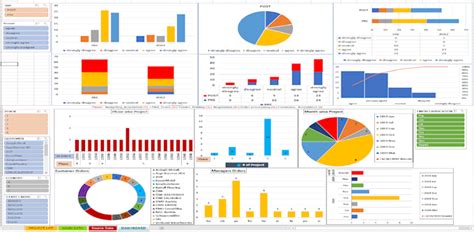 Do Data Analysis Excel Dashboard Pivot Charts Graphs By Farhatnaaz4050