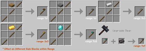 Slab Helper Mod Adjust Slab Blocks Without Entirely Breaking It Minecraft Mods