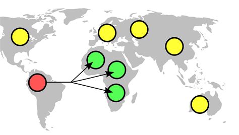 4 3 transport routing — python from none to ai