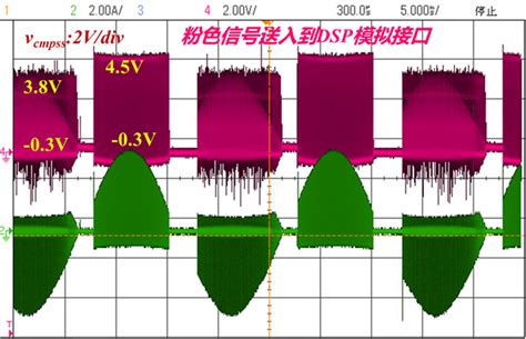 tms320f280049c 程序一直正常运行，忽然出现adc采样数值异常，求助！ c2000™︎ 微控制器论坛 c2000 微控制